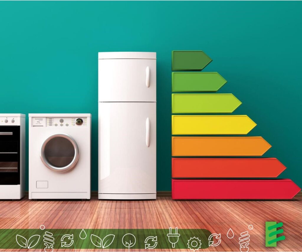 la nuova etichetta per le classi energetiche 2021 | Nest Energia